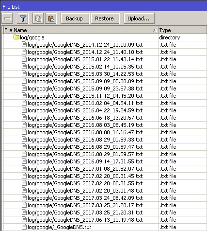 Netwatch logging and send log daily by email - Scripting - MikroTik community forum