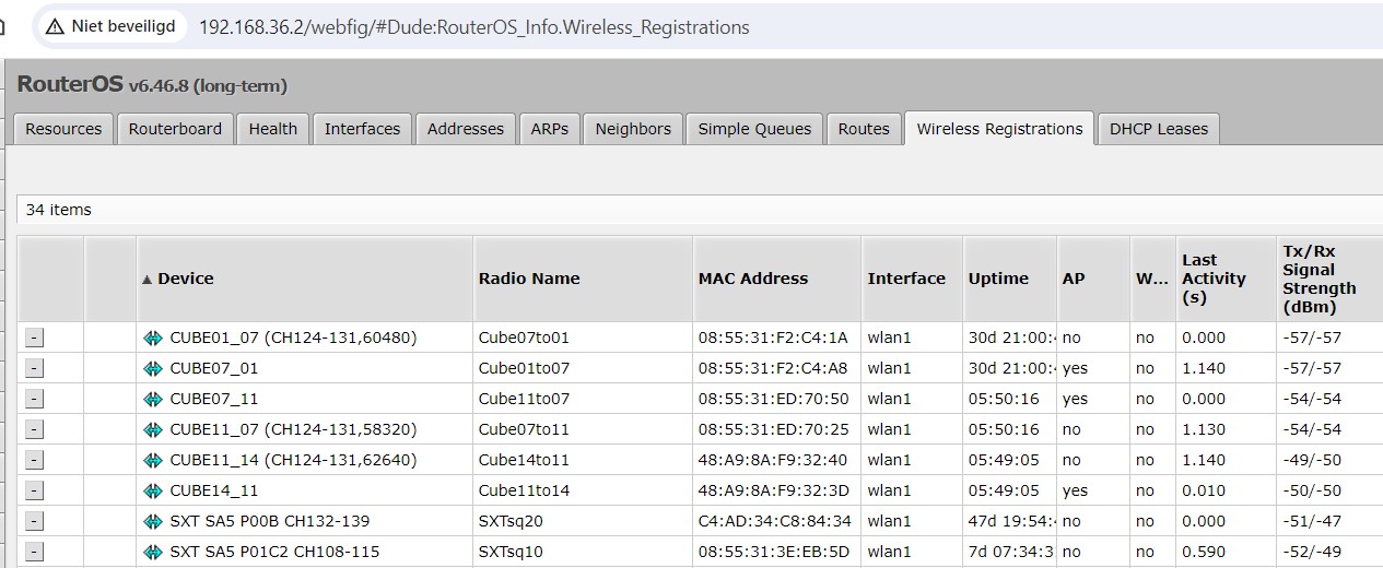 WiFi clients listed by security protocl/AP/DHCP/etc? - Wireless ...