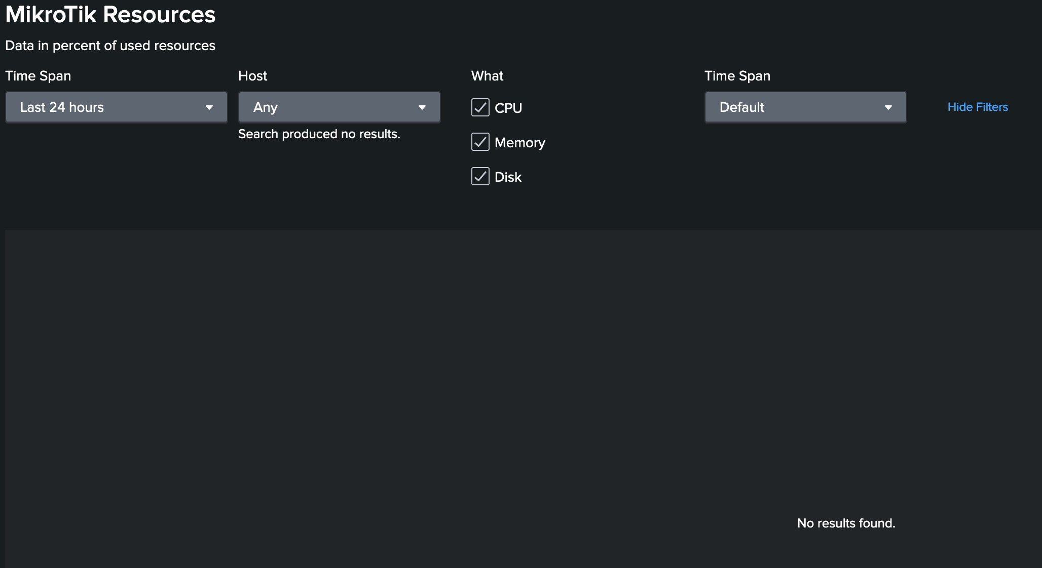 📌 Tool: Using Splunk to analyse MikroTik logs 4.0 (Graphing everything ...