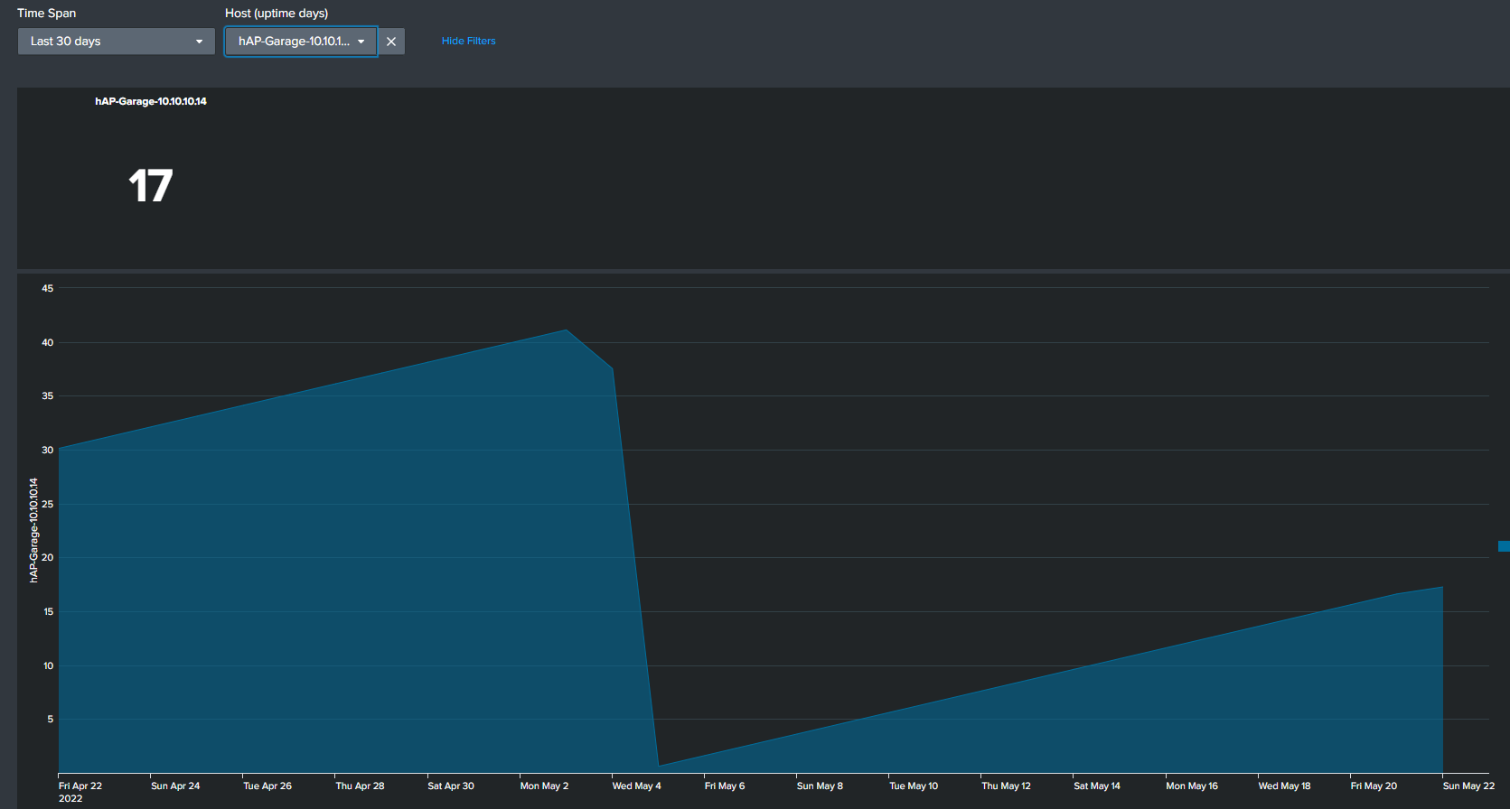 Automate Script - Scripting - MikroTik community forum