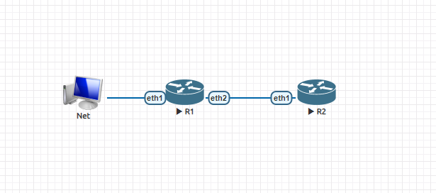 DT - Wp Flags MPLS RouterOS v7.14.2 - Forwarding Protocols - MikroTik community forum