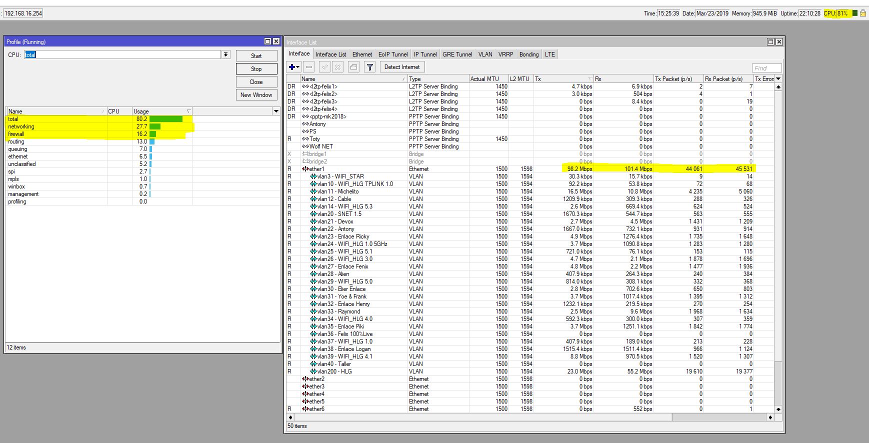 How much Support RB3011 - General - MikroTik community forum