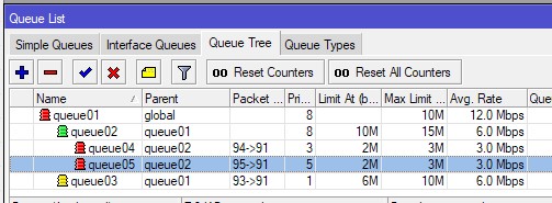 Queue bucket-size option explained - Page 2 - General - MikroTik ...