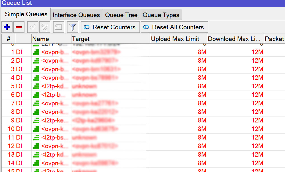 Couldn't remove simple queue - not permitted - General - MikroTik community forum