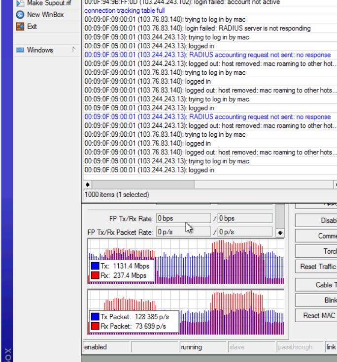 Connections tracking Table getting full - General - MikroTik community ...
