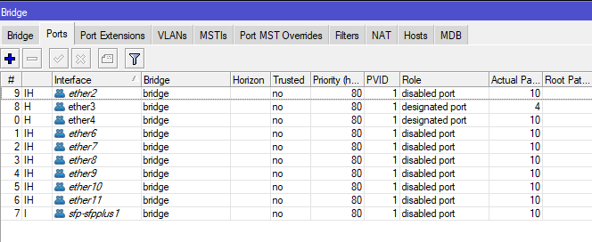 WAN Interface DHCP? - Beginner Basics - MikroTik community forum
