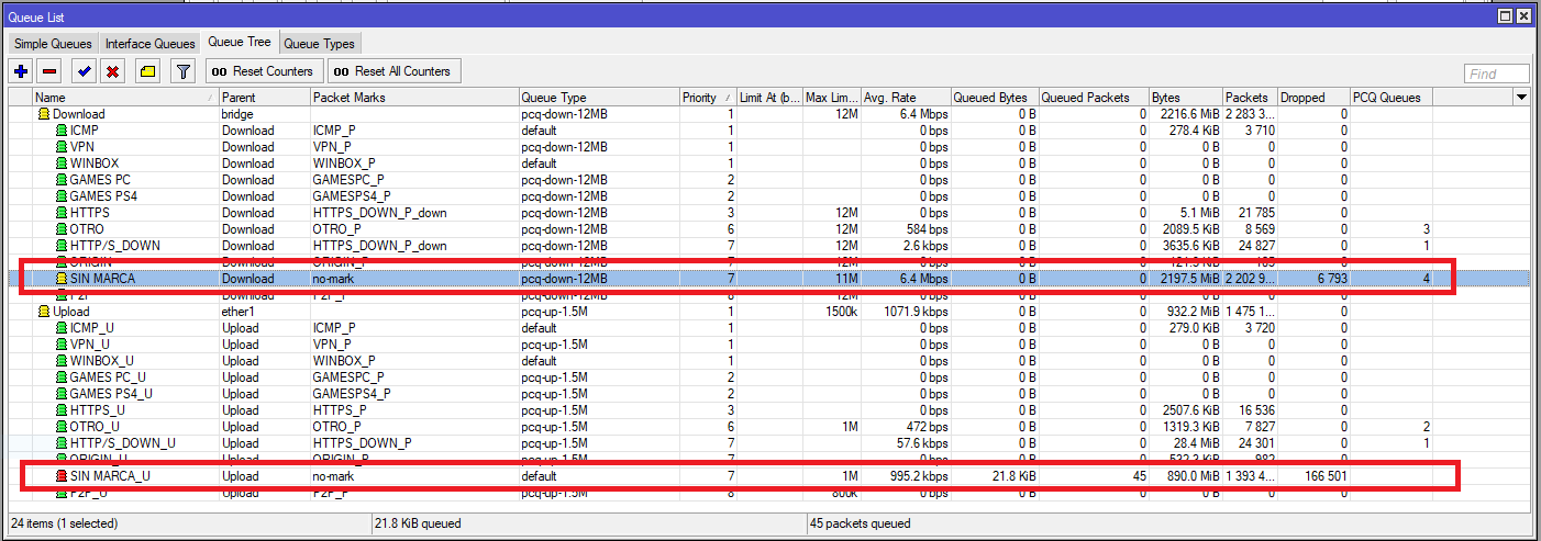 Upload problem Queue Tree+PCQ - Beginner Basics - MikroTik community forum