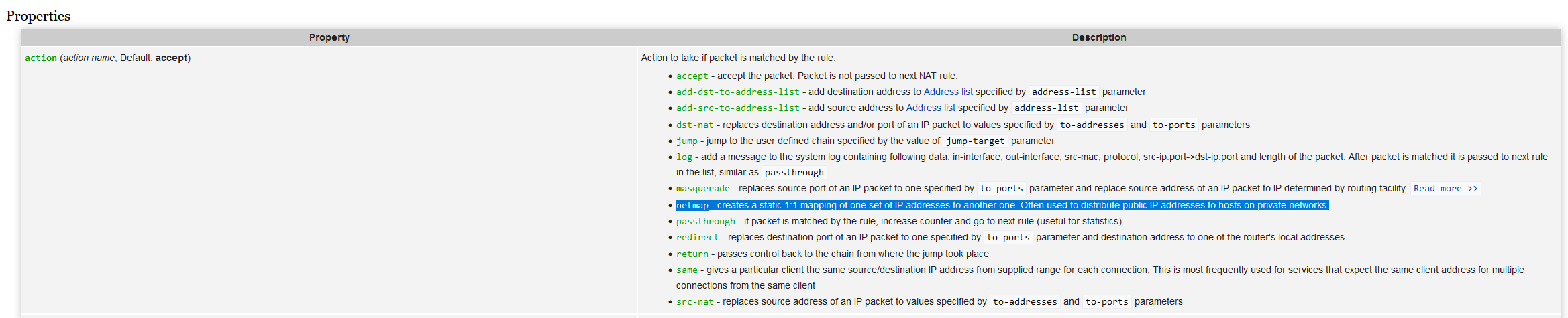 1:1 NAT configuration - General - MikroTik community forum