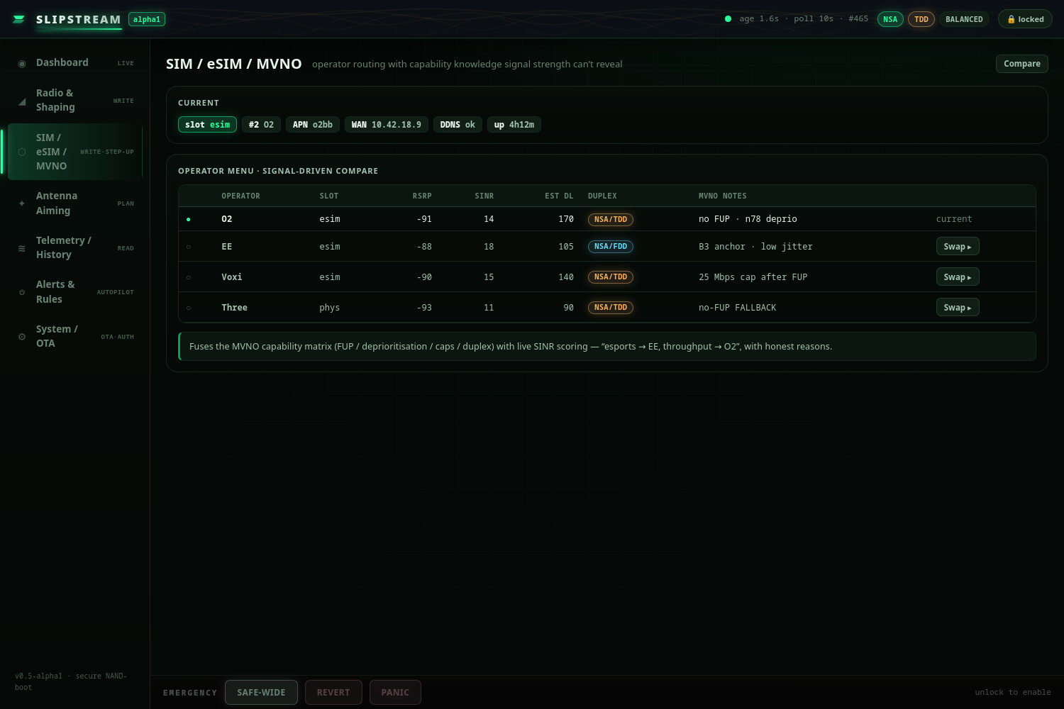 [WIP] SlipStream — a custom firmware for 5G/LTE CPE routers, built for ...