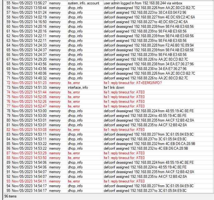 MikroTik LHG LTE6 kit- LTE is disconnecting - Beginner Basics - MikroTik community forum