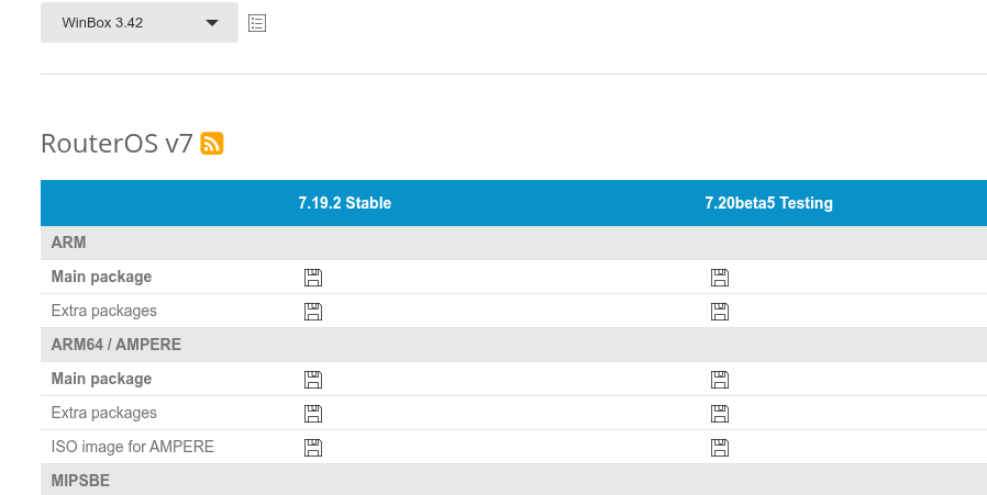 Does the latest MikroTik firmware still support The Dude? - RouterOS ...