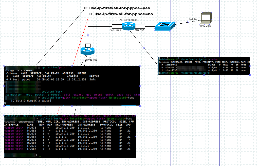 Enabling firewall-for-pppoe cuts off traffic IP - Beginner Basics ...