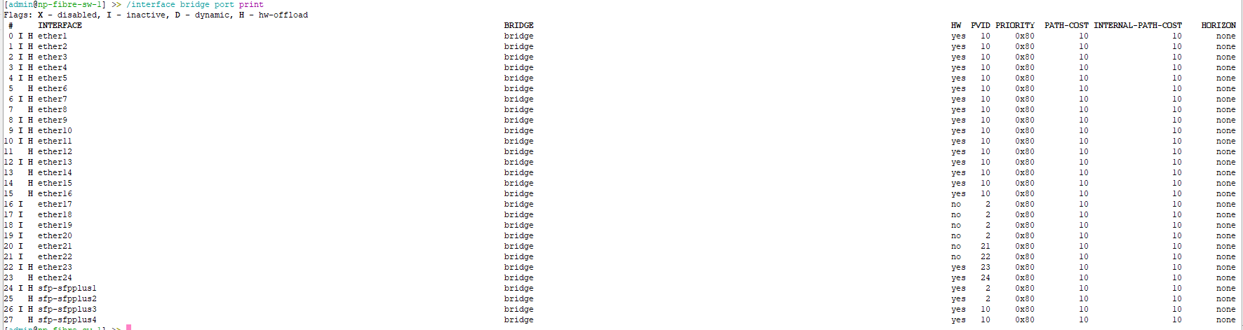 High CPU Load with broadcast traffic - General - MikroTik community forum
