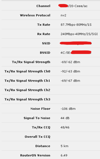 Is this P2P link correct - Beginner Basics - MikroTik community forum