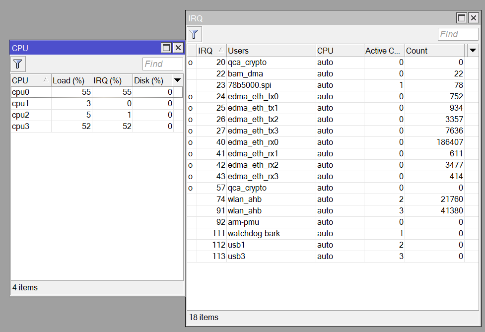 Wave2 (qcom-ac) IRQ greatly limit upload speed - Wireless Networking ...