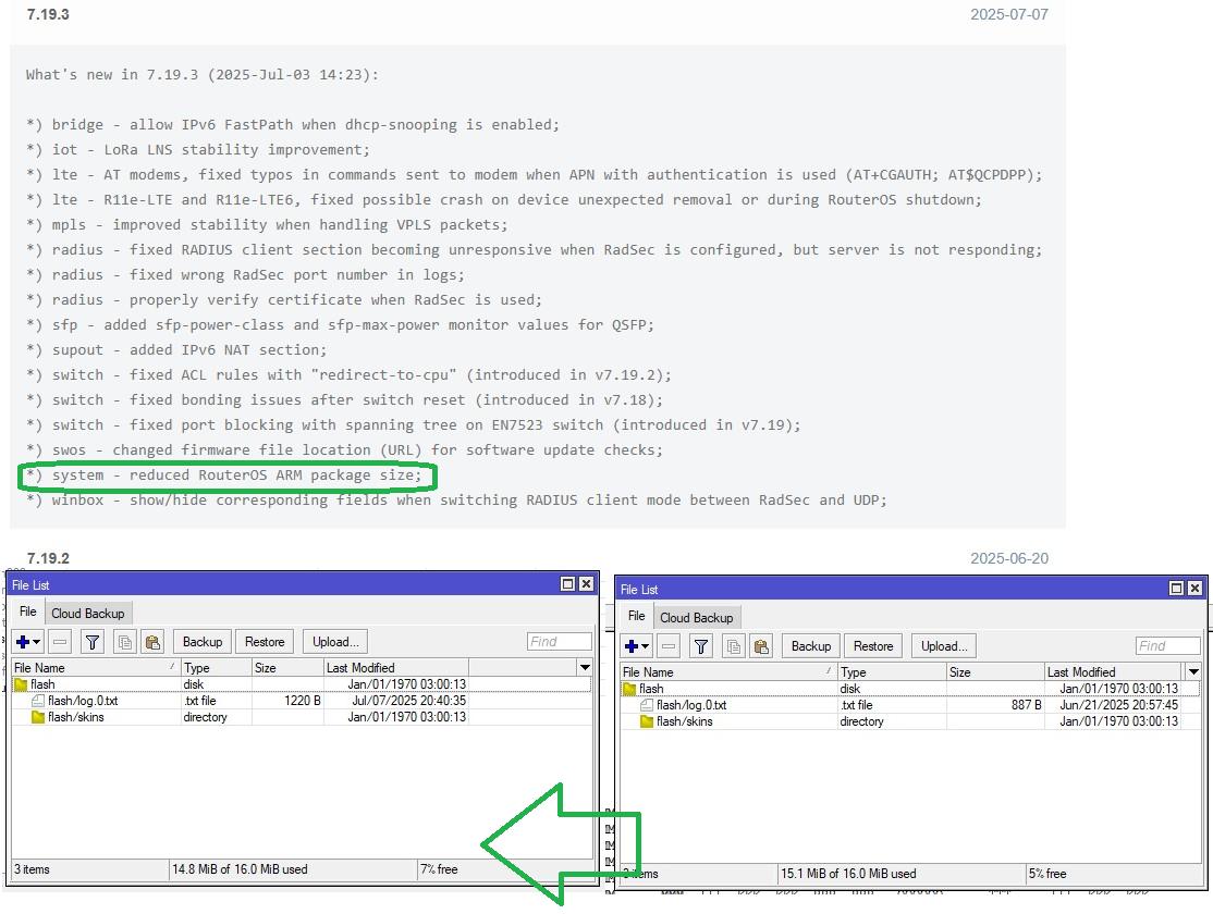 Running out of space on hAP ac2 - Page 8 - MikroTik hardware general ...