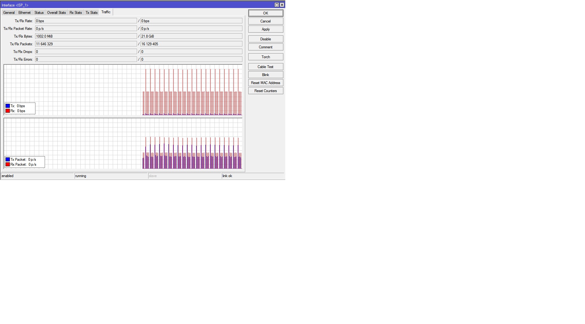 all 5 seconds no traffic on WAN interface - Beginner Basics - MikroTik community forum