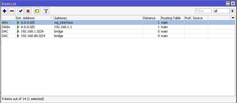 VRF routing issue on 7.14 - General - MikroTik community forum