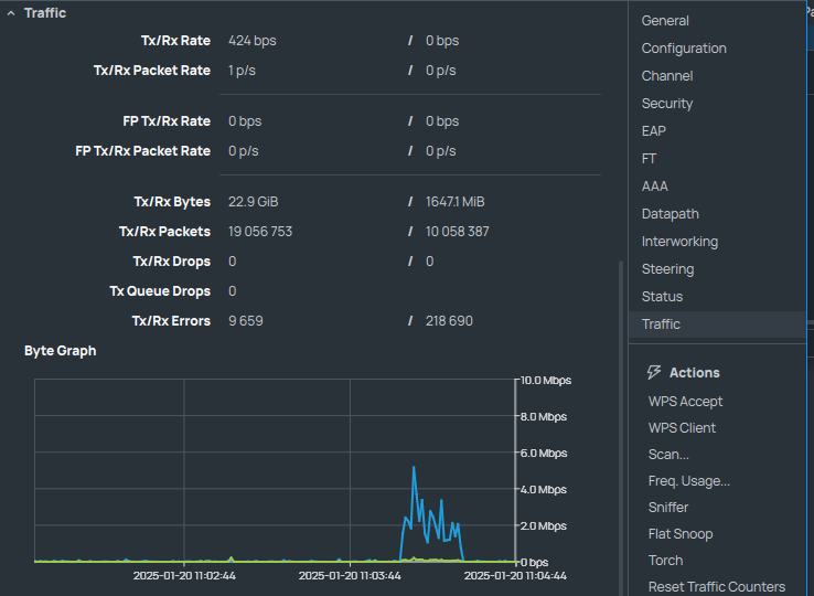 High Tx/Rx Error Count on hAP ax² Routers – Configuration Issue or New Reporting? - Wireless ...