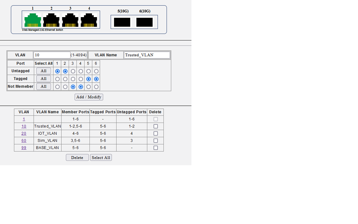 Vlan tuning: Mikrotik router RB4011iGS+ and not Mikrotik switch, which have default VLAN1( not ...