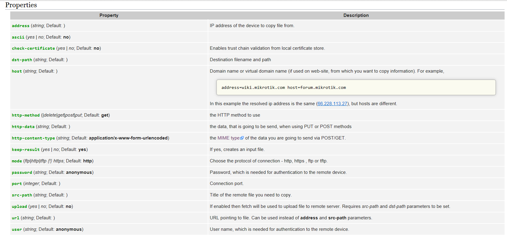 Request: fetch support for custom http header fields - Scripting - MikroTik community forum