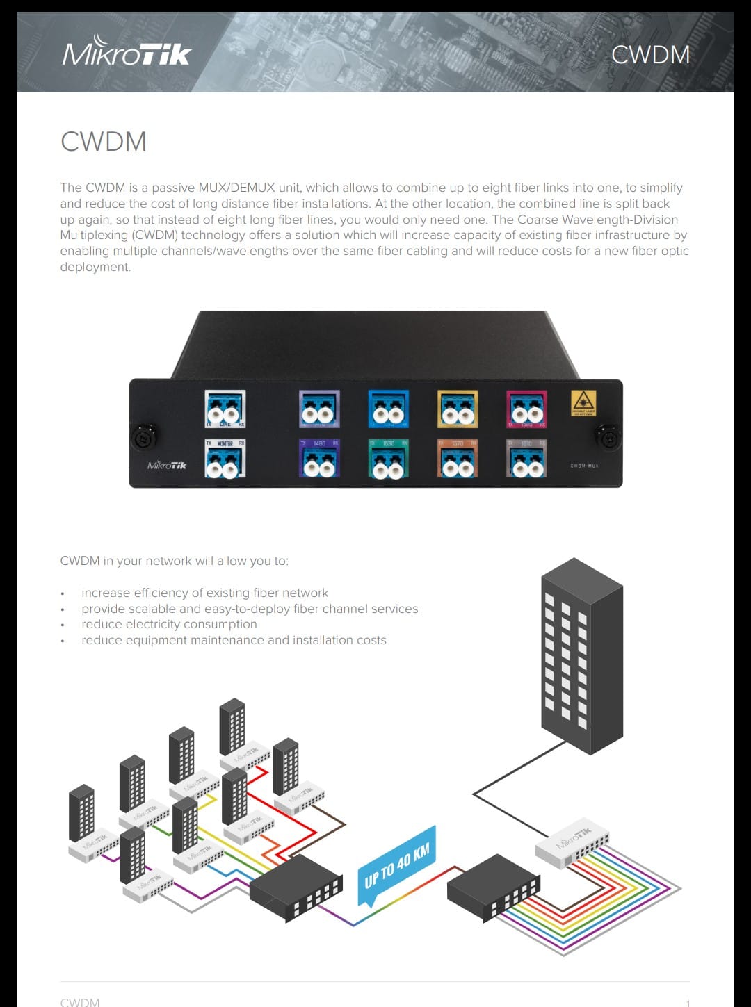 CRS317-1G-16S+RM: CWDM/DWDM SFP+ optics? - MikroTik hardware general ...