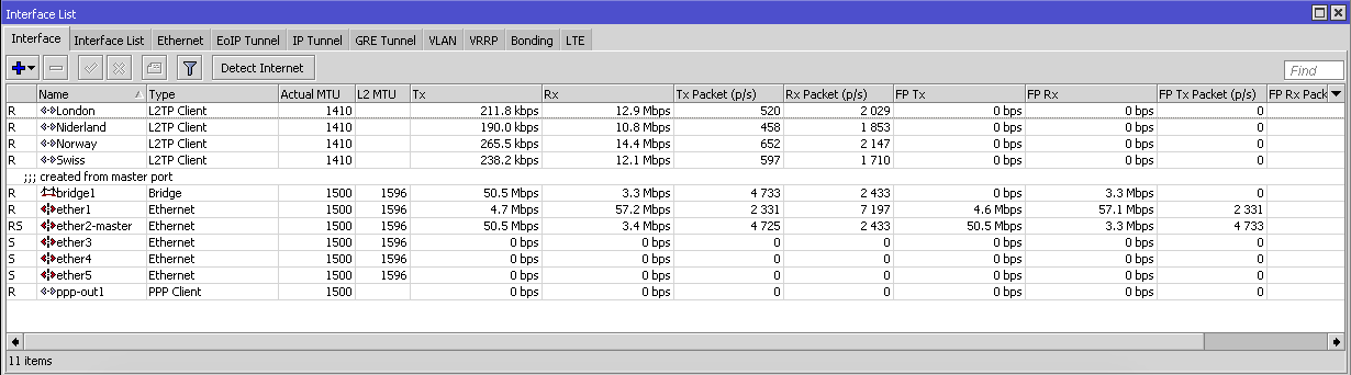 what is default gateway priority - Beginner Basics - MikroTik community forum