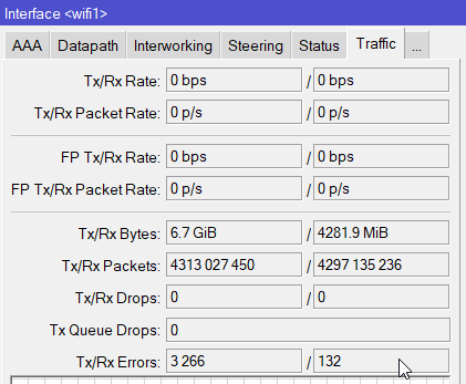cAPax Rx/Tx Errors, normal ? - Wireless Networking - MikroTik community ...