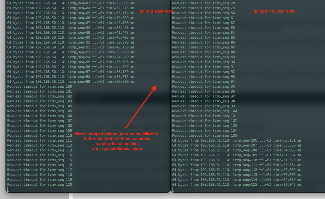 Problem with 2 IPSec IKE2 tunnels to GCloud - General - MikroTik community forum