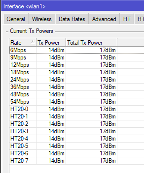 Wireless Regulatory database is way out of date (RBSXTsq5nD + RouterOS v7.19.4) - Wireless ...
