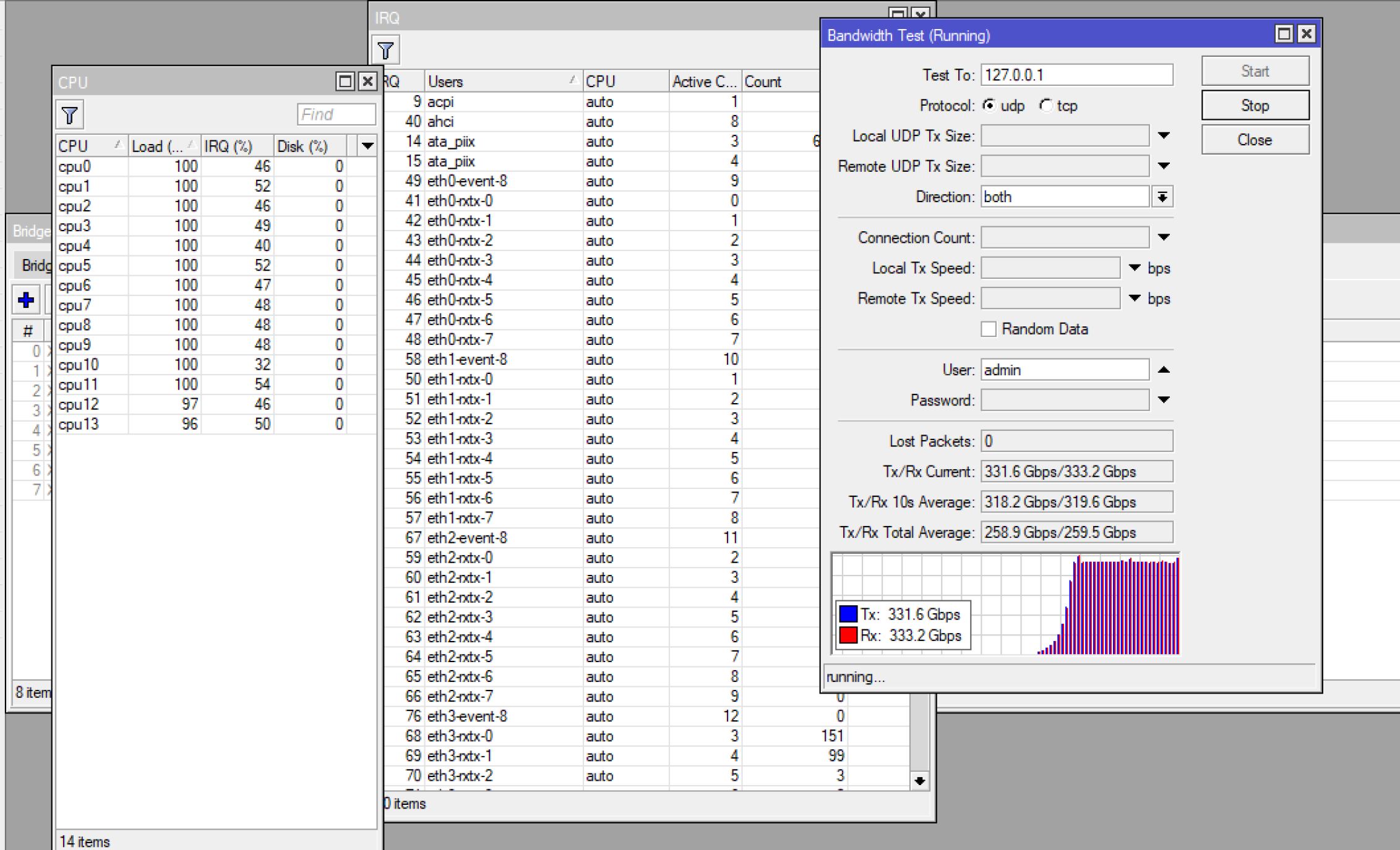 CHR Esxi problem with Dual Socket CPU ? - Virtualization - MikroTik community forum