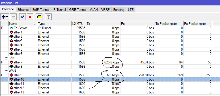 High traffic - Beginner Basics - MikroTik community forum