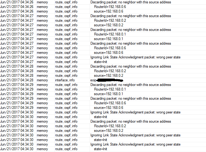 OSPF errors - Forwarding Protocols - MikroTik community forum