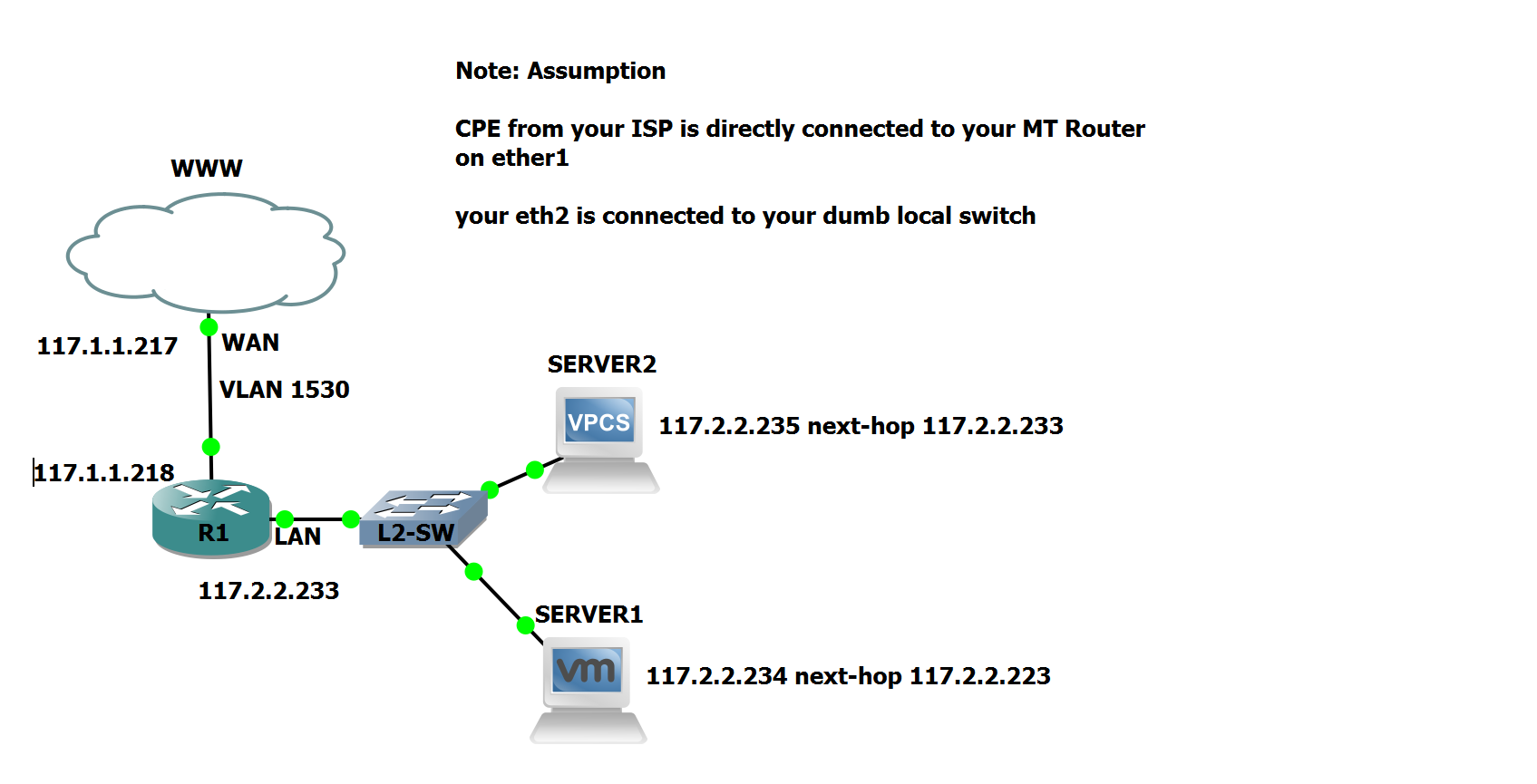How to configure LAN IP Pool - Beginner Basics - MikroTik community forum